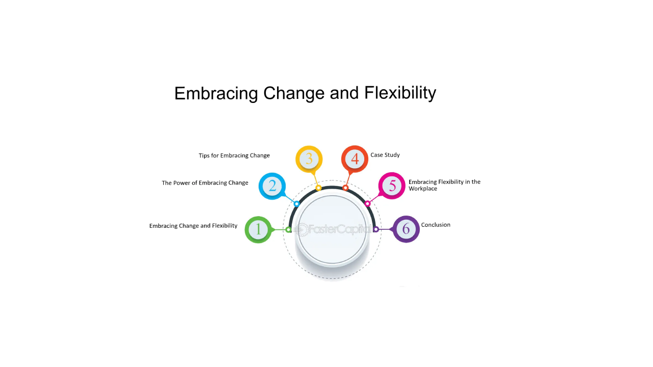Embracing Flexibility : Adapting Your Lifestyle for Uncertain Times ... Embracing Flexibility : Adapting Your Lifestyle for Uncertain Times ...